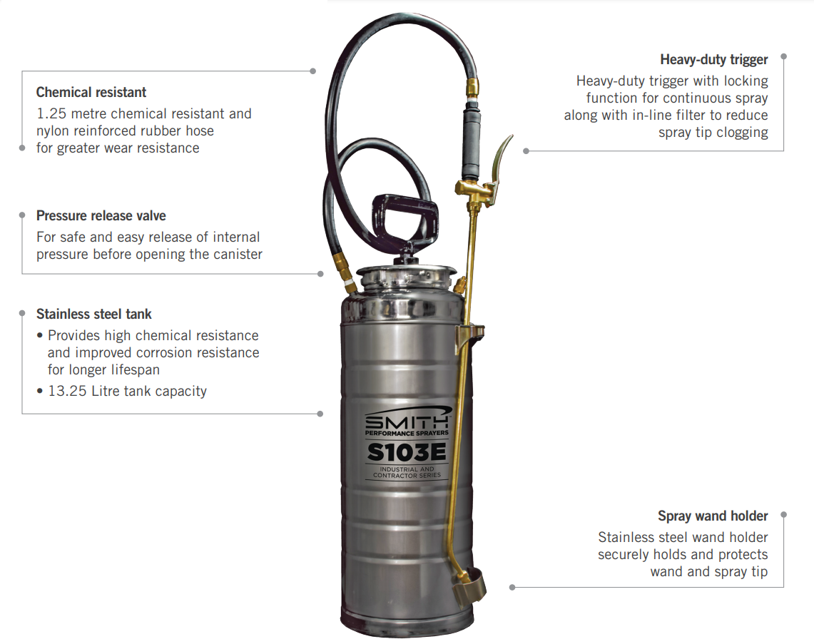 Smith Performance Sprayers Industrial Concrete Sprayer S103E Stainless ...