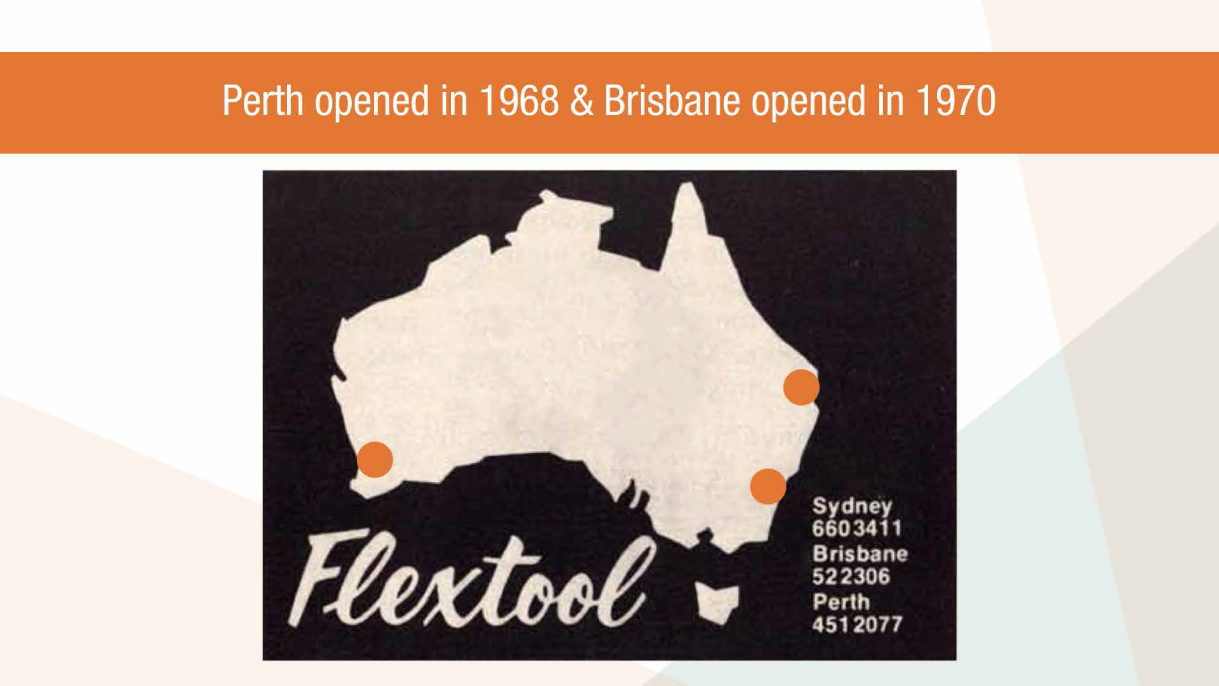 About Flextool — Flextool