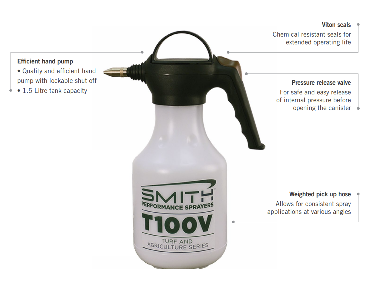 Smith Performance Sprayers Multi-Use Handheld Sprayer SMU-1.5 1.5 Litre ...