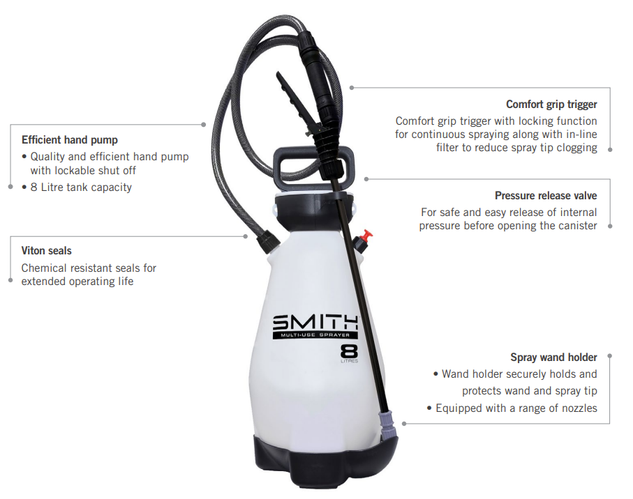 Smith Performance Sprayers Multi-Use Sprayer SMU-8 8 Litre – Continuous ...
